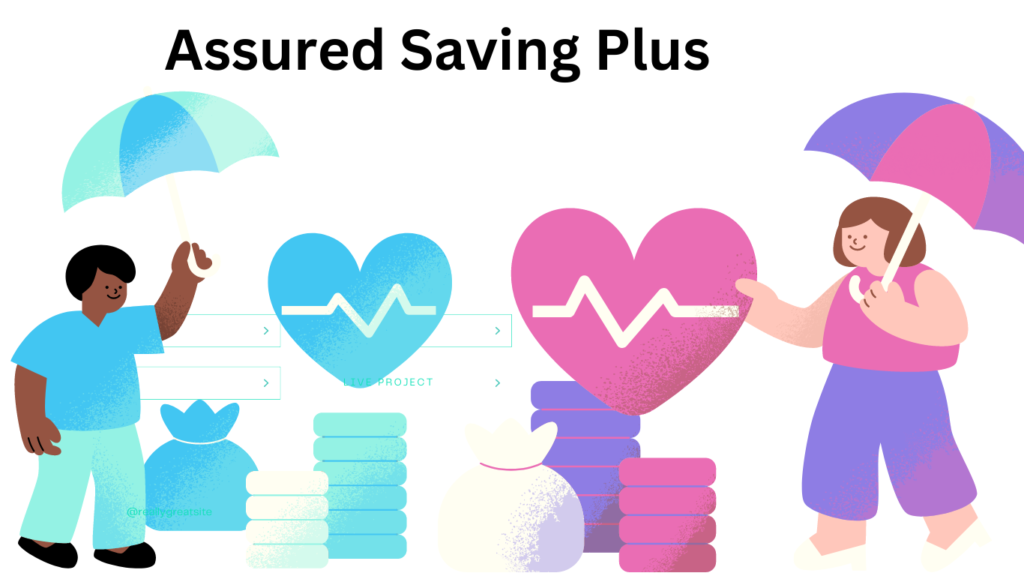 Assured Saving Plus Plan of Absli 2 Best Option - Aditya Birla Capital